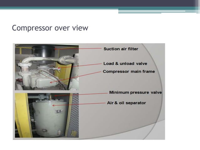 Copy1-Instrument Air Compressor & Dryer F-compressed (1).pdf