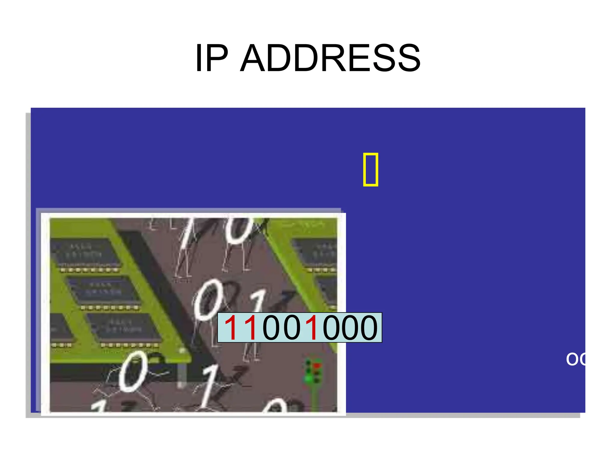 penjelasan menegenai ip adress dalam jaringan | PPT