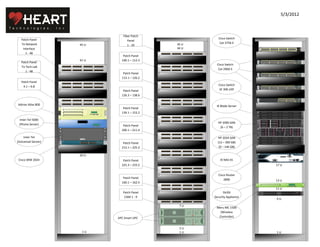 Copy (1) Of Rack Layout | PDF
