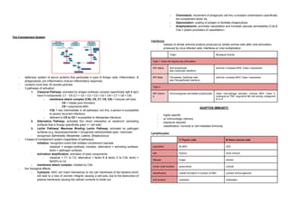 Immunology Notes Presentations - Bacteriology | PDF