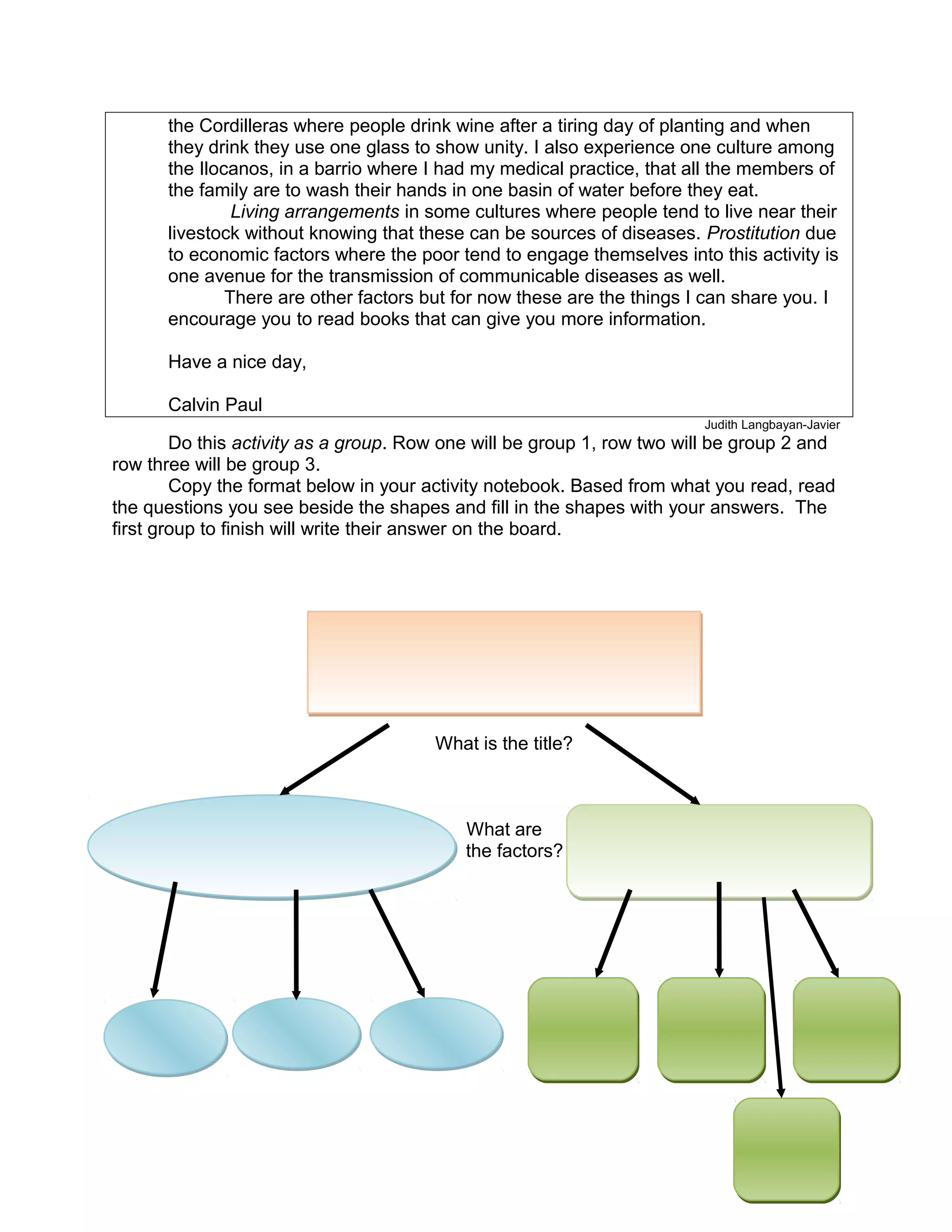 Grade 8 Health 3rd grading | DOC