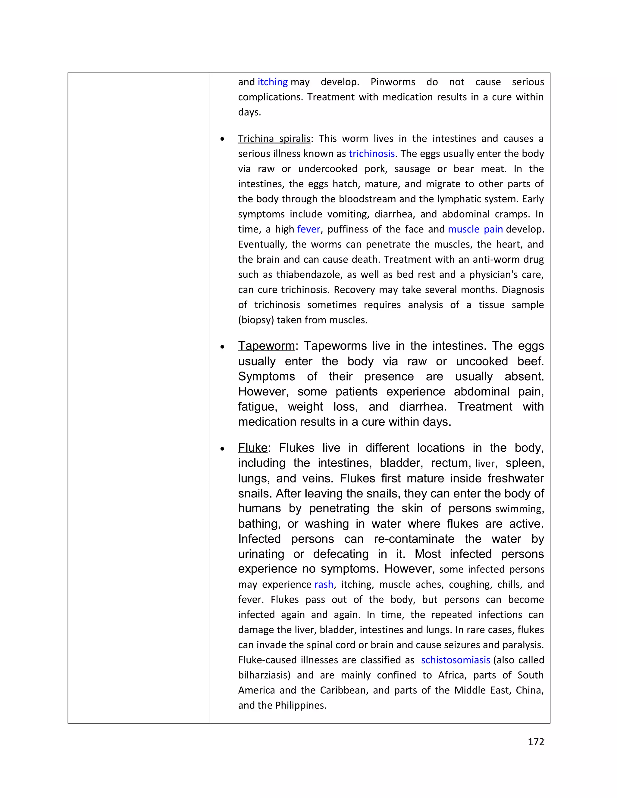 Grade 8 Health 3rd grading | DOC