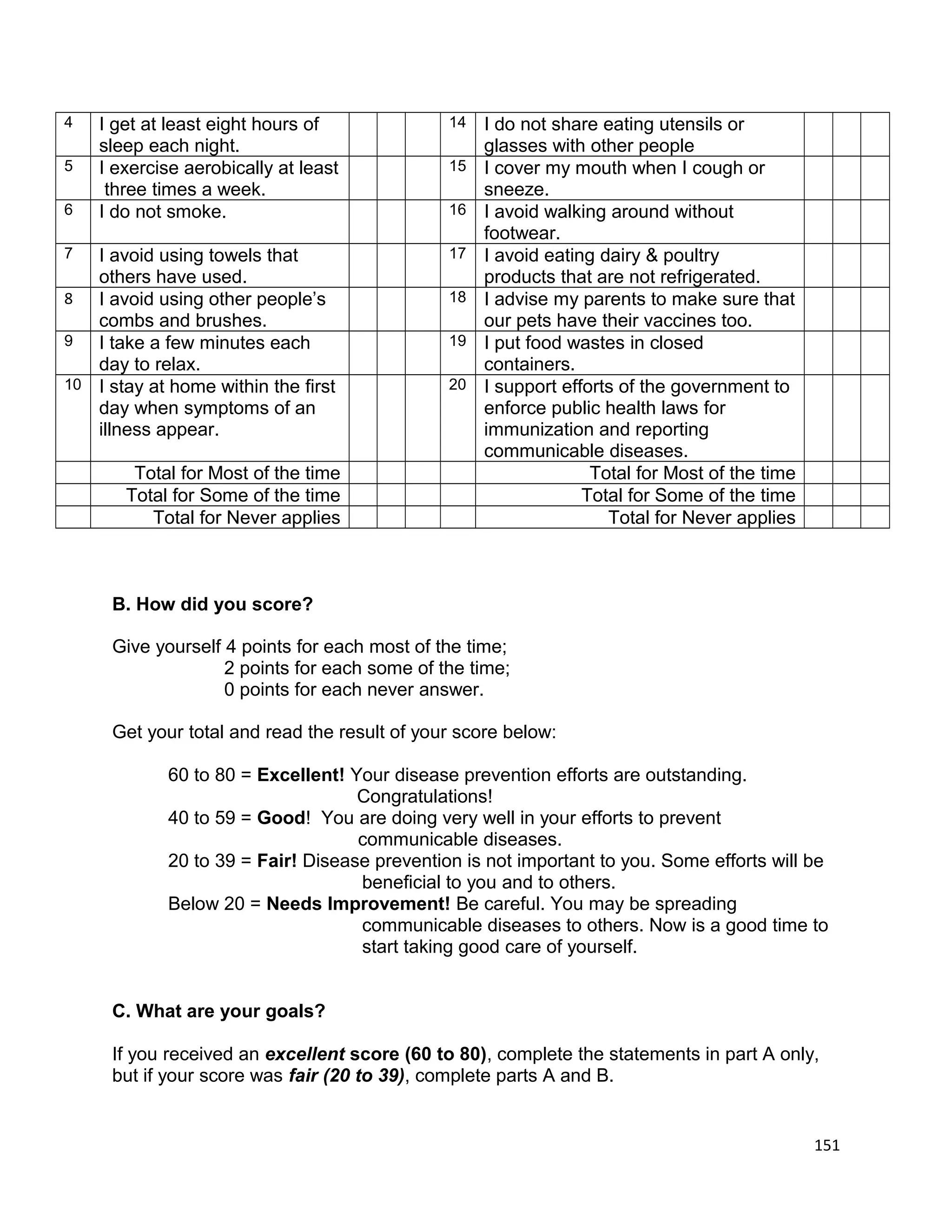 Grade 8 Health 3rd grading | DOC