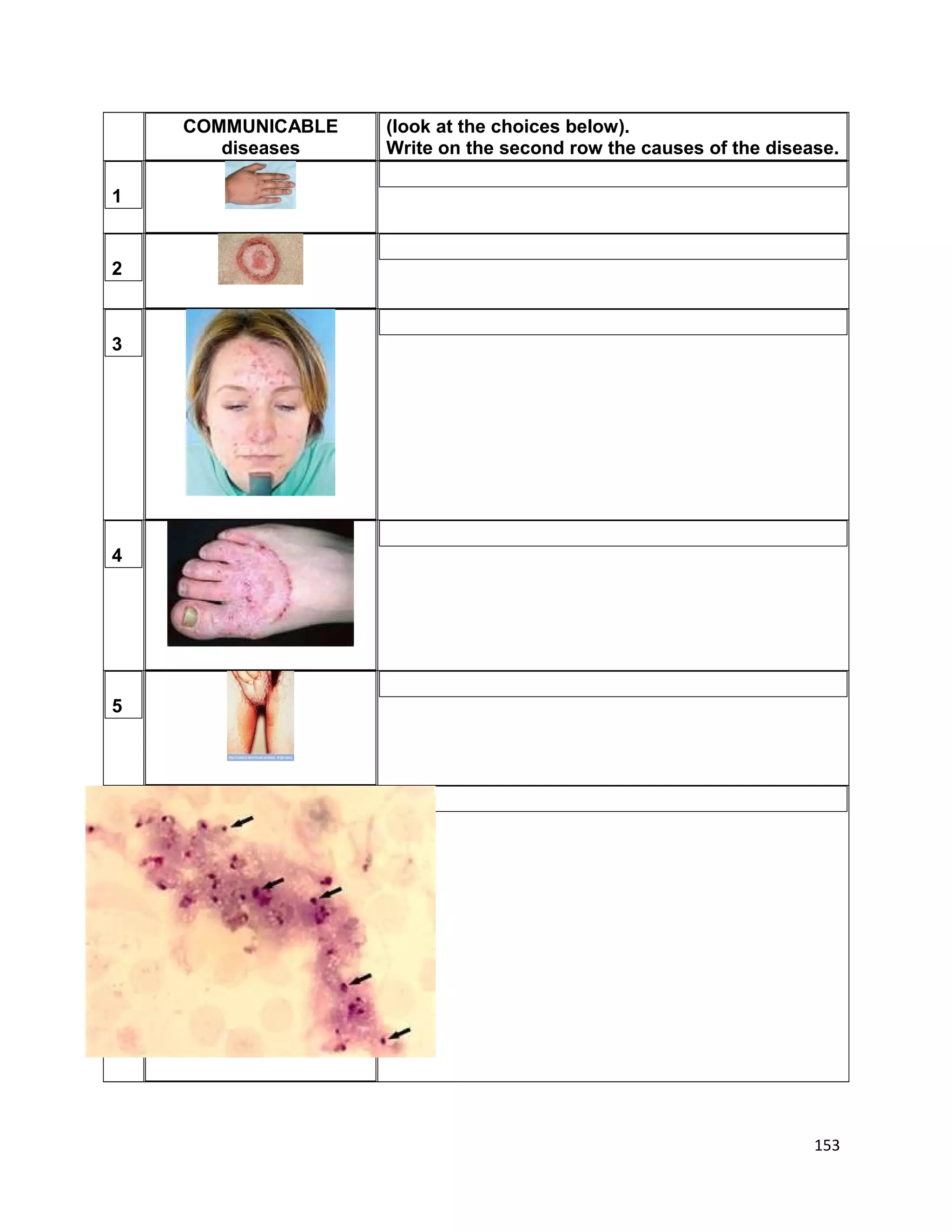 Grade 8 Health 3rd grading | DOC