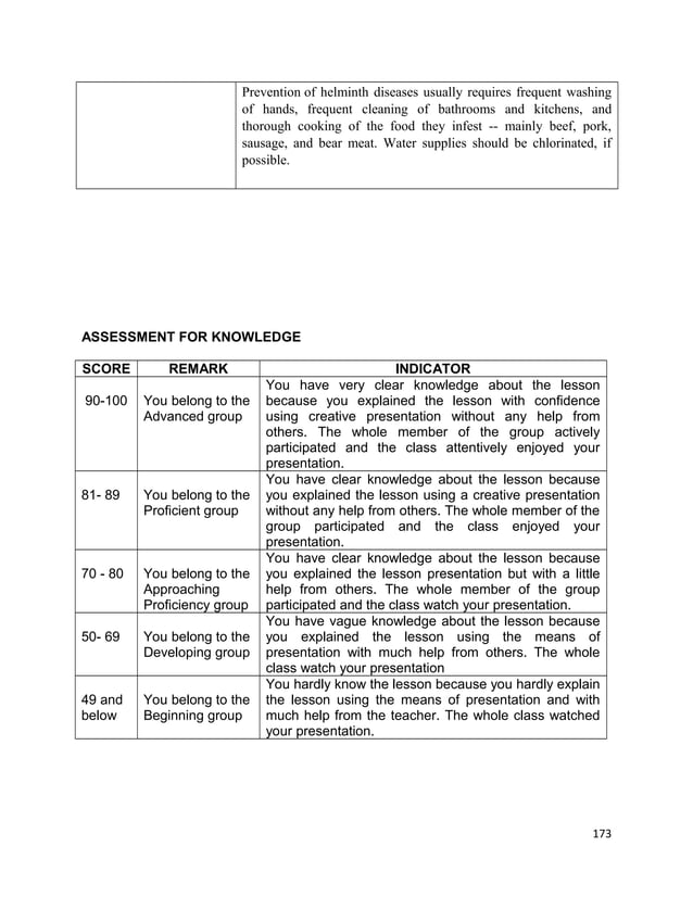 Grade 8 Health 3rd grading | DOC