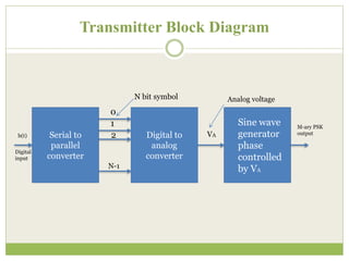 Edge technology | PPT