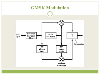 Edge technology | PPT