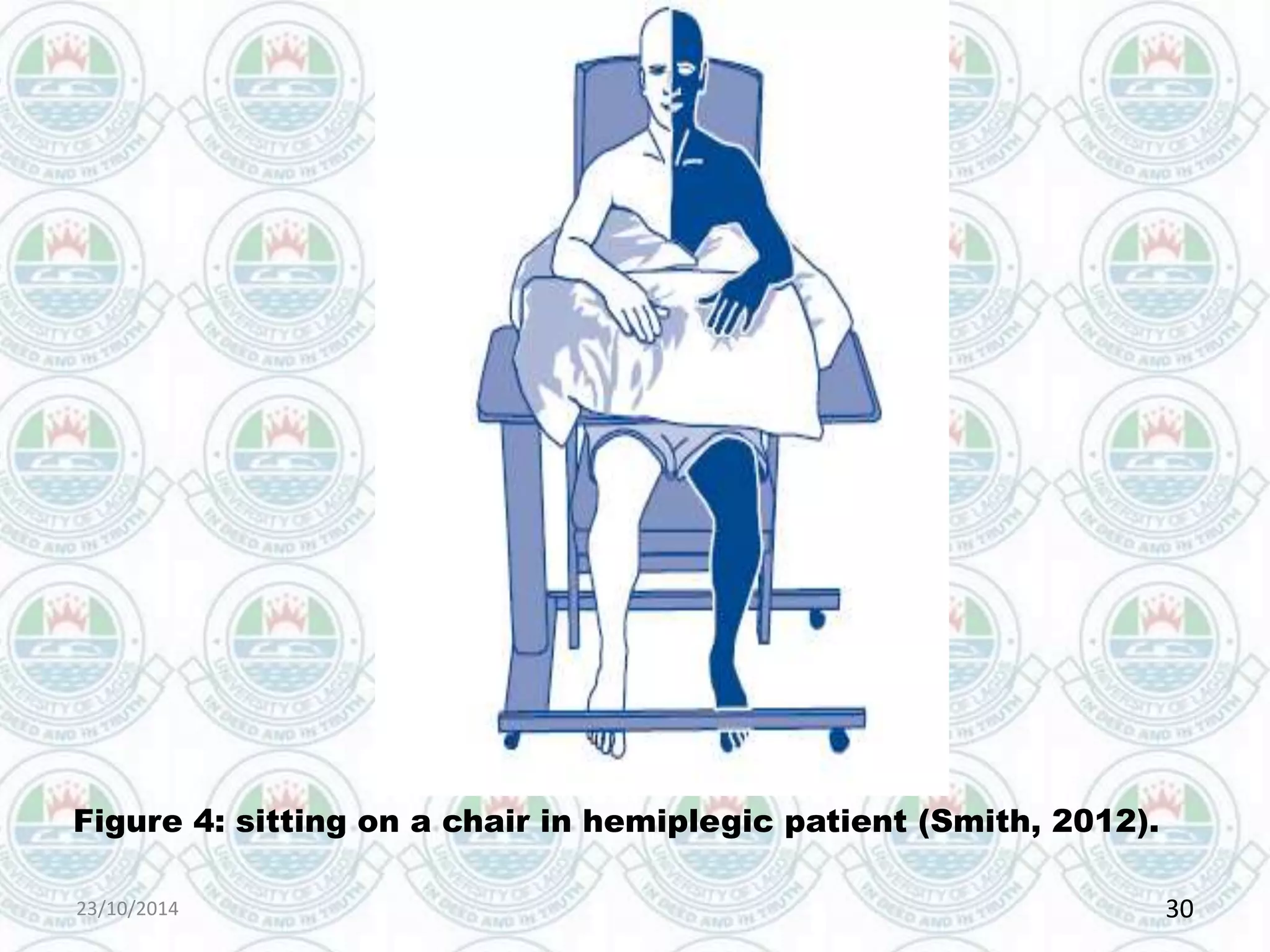 hemiplegic shoulder pain | PPTX