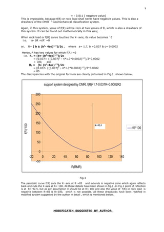 modification of rmr system for indian coal mines | PDF