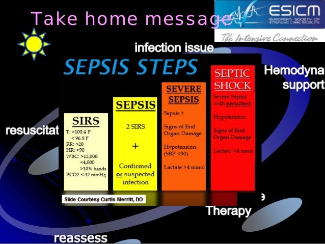 Copy (2) of sepsis present เซกา revised