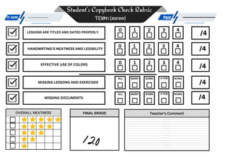correcting students copybook rubric.pptx