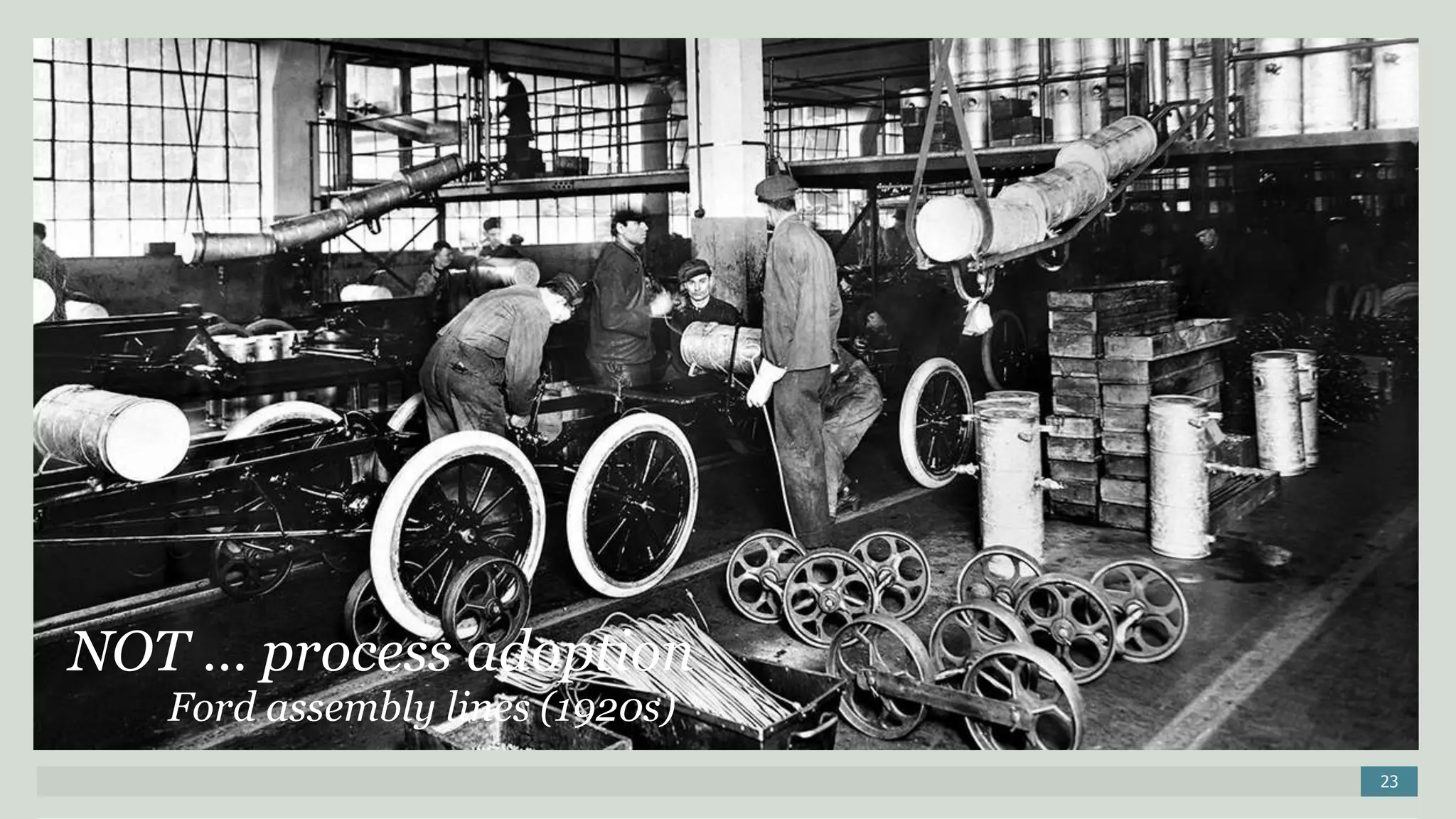 Entrepreneurial Smart Camp: Imitation vs. Innovation in Business Model ...