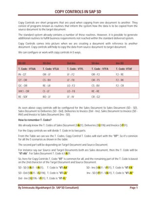SAP SD Copy Controls | PDF