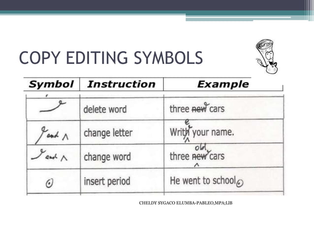Copy editing | PPTX