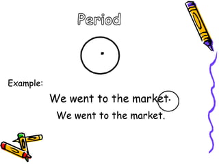 Proofreading Symbols Chart