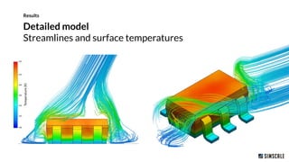 Thermal Resistance Modelling with SimScale | PDF