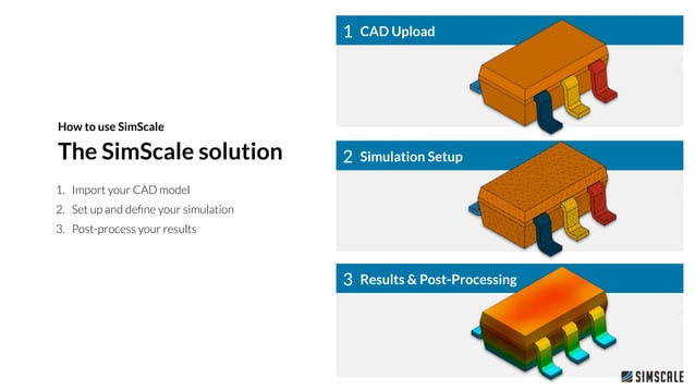 Thermal Resistance Modelling with SimScale | PDF | Physics | Science