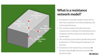 Thermal Resistance Modelling with SimScale | PDF