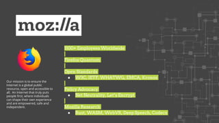 An Introduction to AV1 - The Next-Gen Royalty-Free Codec From the Alliance for Open Media. | PPT