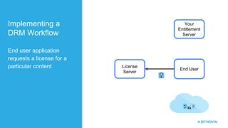 DRM Basics With Irdeto and Bitmovin | PPT
