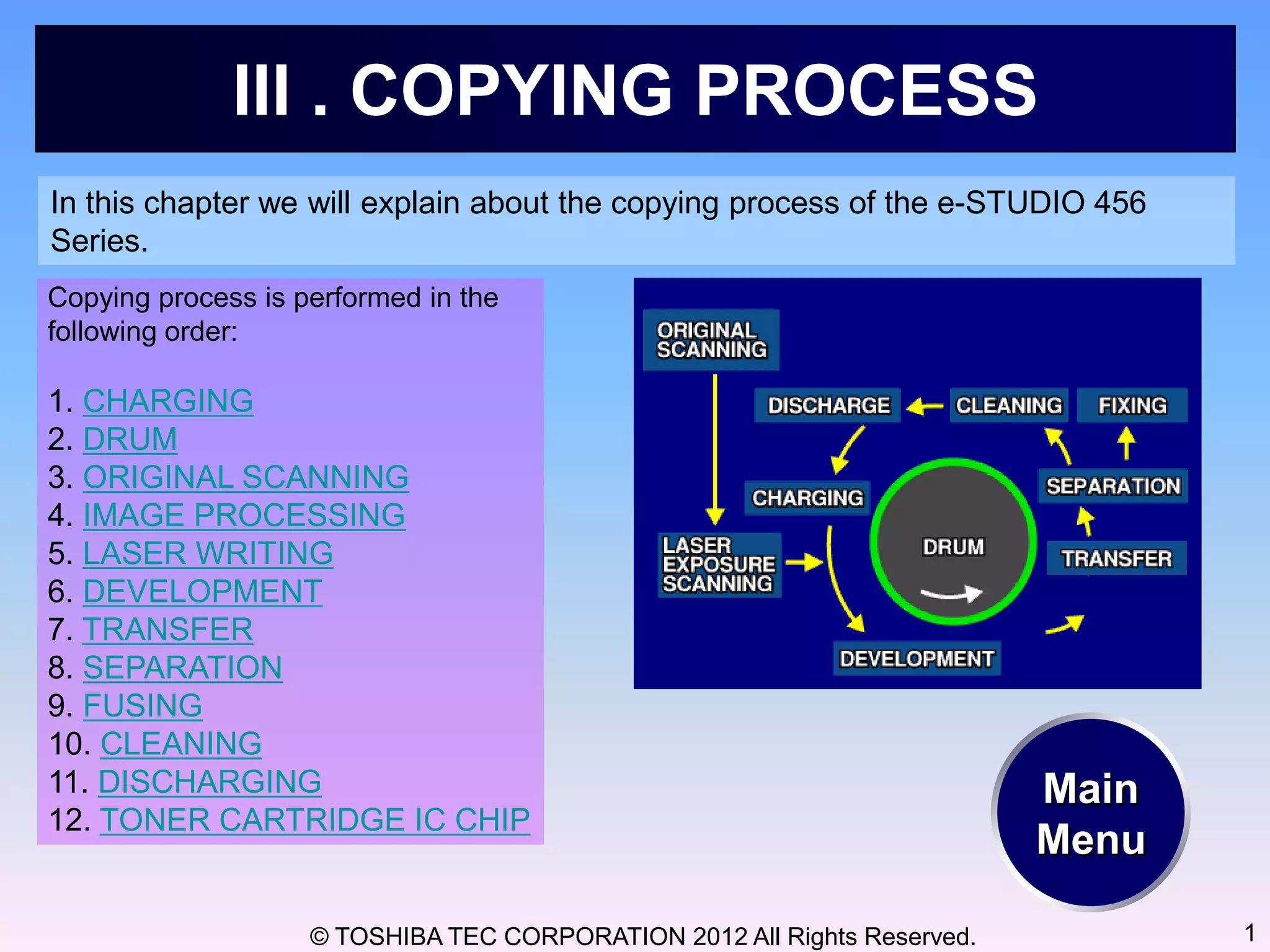 Copying process toshiba fyi portal | PDF