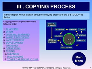 Copying process toshiba fyi portal | PDF