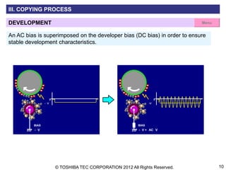 Copying process toshiba fyi portal | PDF