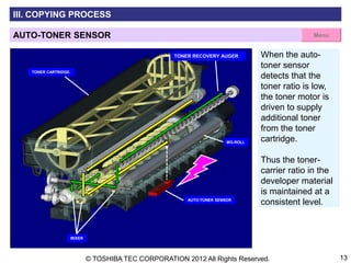 Copying process toshiba fyi portal | PDF