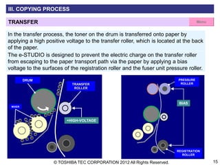 Copying process toshiba fyi portal | PDF