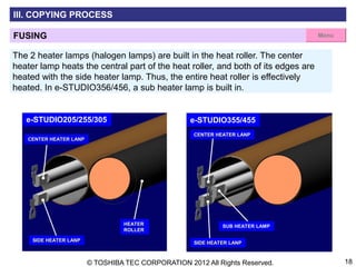 Copying process toshiba fyi portal | PDF