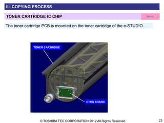 Copying process toshiba fyi portal | PDF