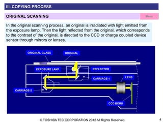 Copying process toshiba fyi portal | PDF