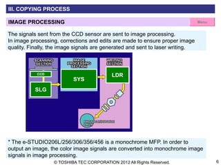 Copying process toshiba fyi portal | PDF