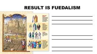 Introduction to the Middle Ages Student Notes Version | PPT