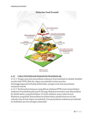 Laporan pelaksanaan program aktiviti pemakanan pra (JUN 2019) | DOCX
