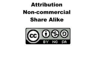 Finding Copyright Free Media | PPT