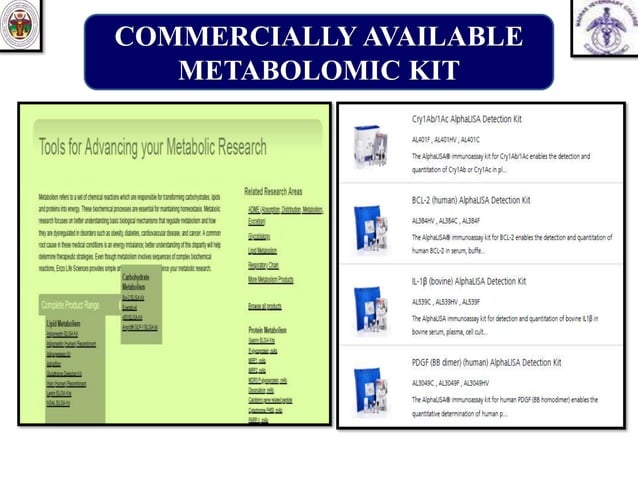 Copy metabolomics | PPT