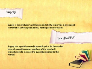 Supply & Demand: How it affects the marketplace | PPTX