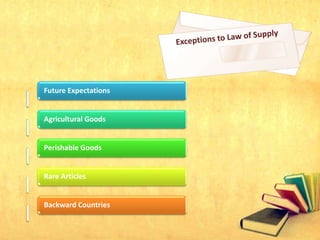 Supply & Demand: How it affects the marketplace | PPTX