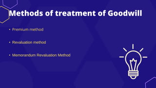 Admission of a Partner | PPTX