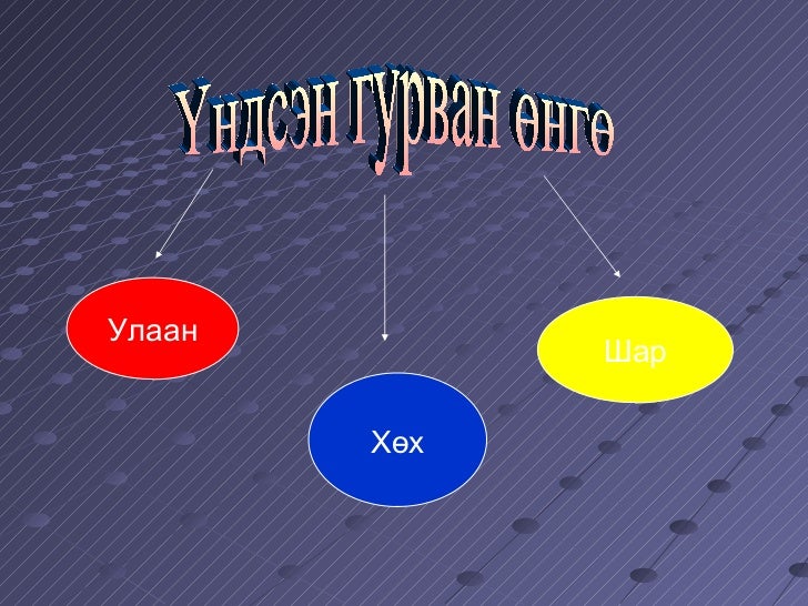 Copy Of өнгө 2