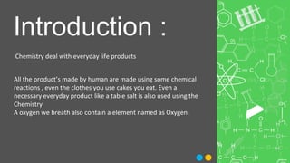 Copy of 006 Chemistry In Everyday Life Powerpoint Templates ...