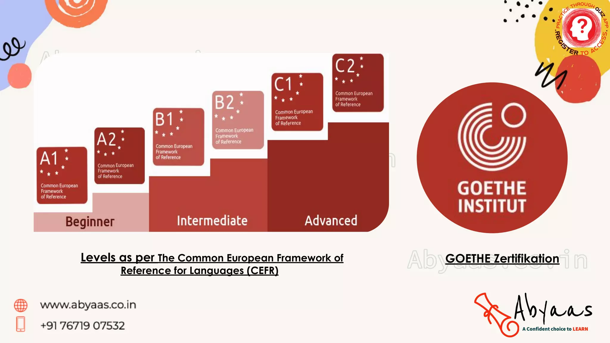 Introduction to German A1 for Certification exam | PDF