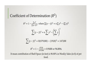 Simple Linear Regression detail explanation.pdf