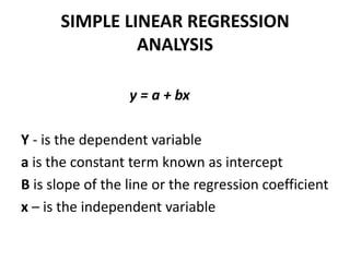 Simple Linear Regression detail explanation.pdf