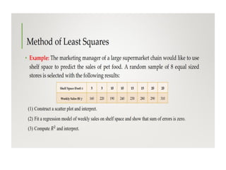 Simple Linear Regression detail explanation.pdf