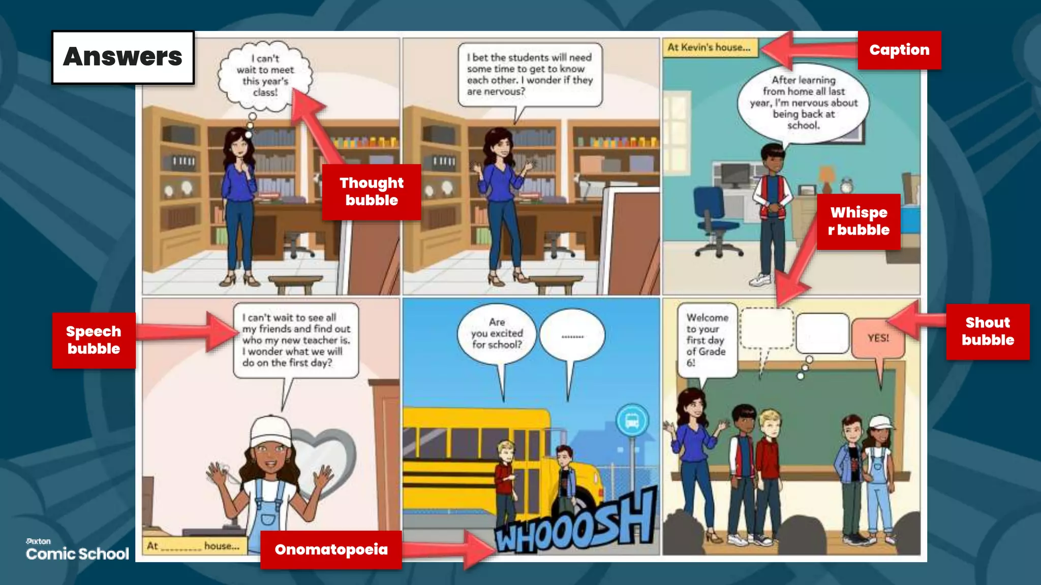 Elements of a Comic - | PPTX