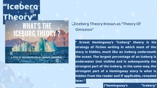 Submerged Depths Exploring the Iceberg Theory in Literature108.pptx