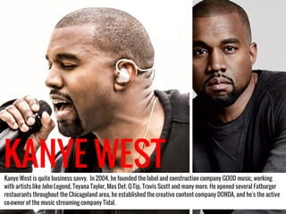 14 of the Most Successful Musician-Entrepreneurs | Rick Garson | PPT