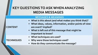 Media and Information Literacy power point presentation | PPT